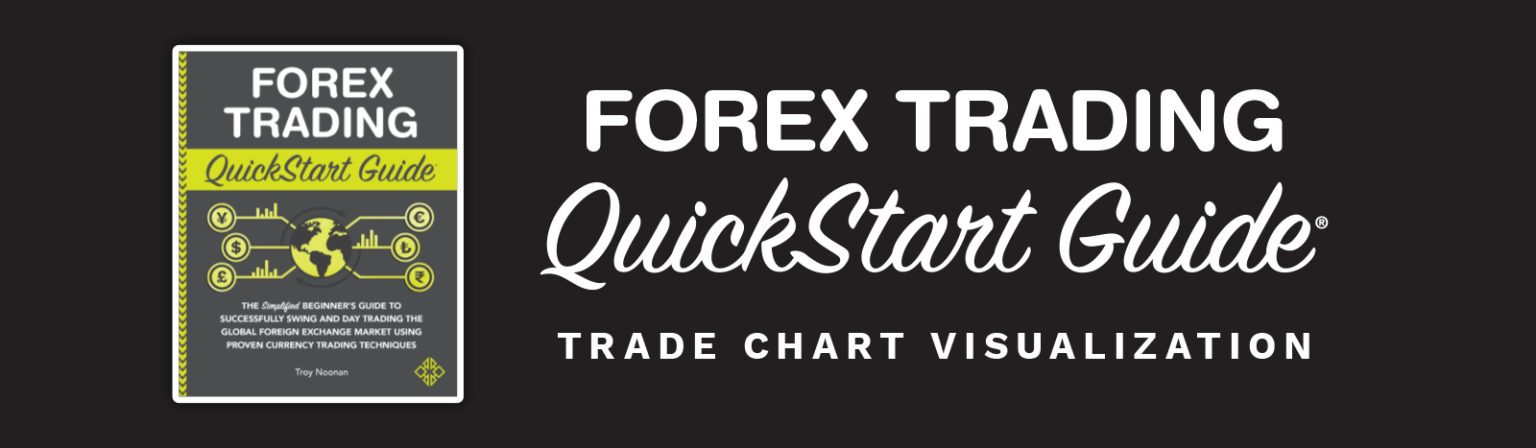 Forex Trade Visualization - ClydeBank Media